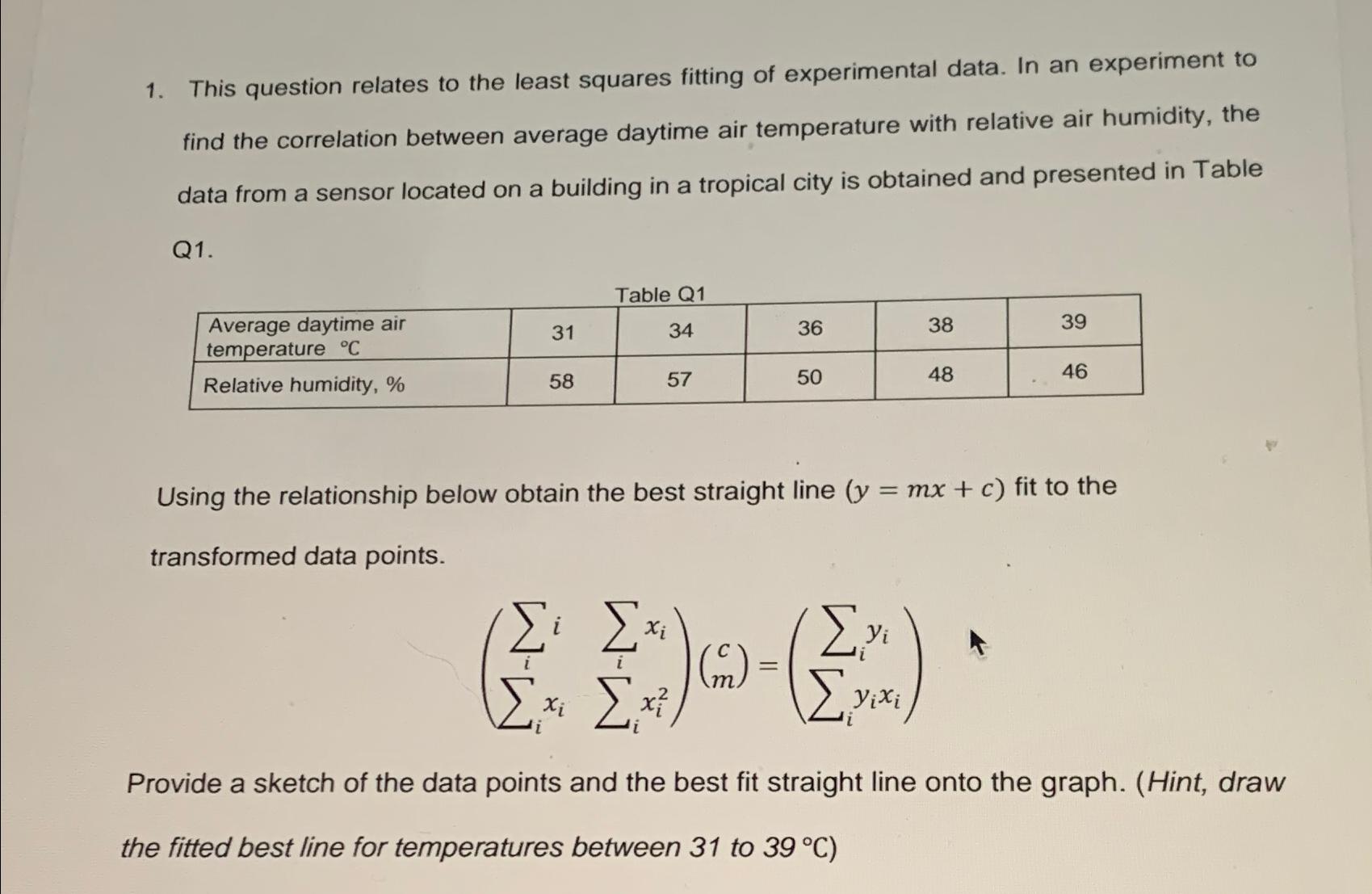 Solved This Question Relates To The Least Squares Fitting Of
