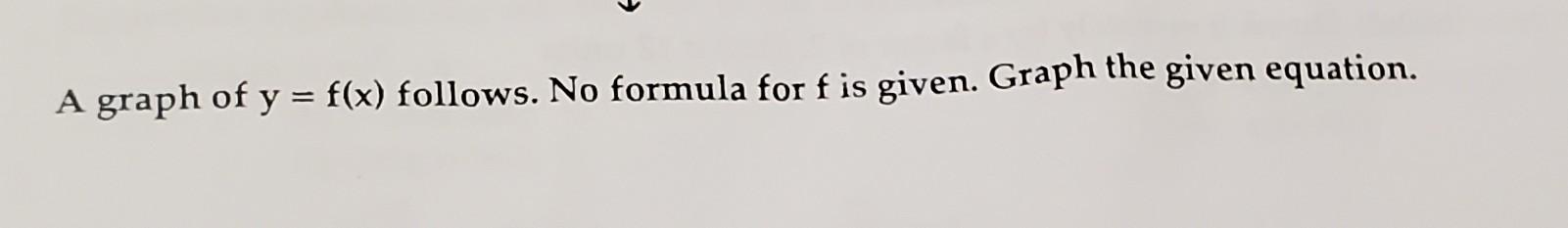 Solved A graph of y = f(x) follows. No formula for fis | Chegg.com