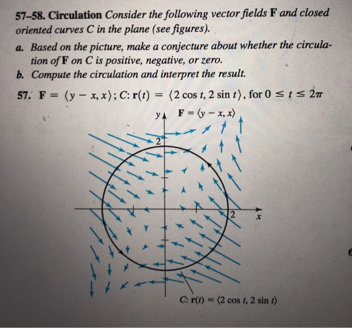 Solved 57-58. Circulation Consider the following vector | Chegg.com
