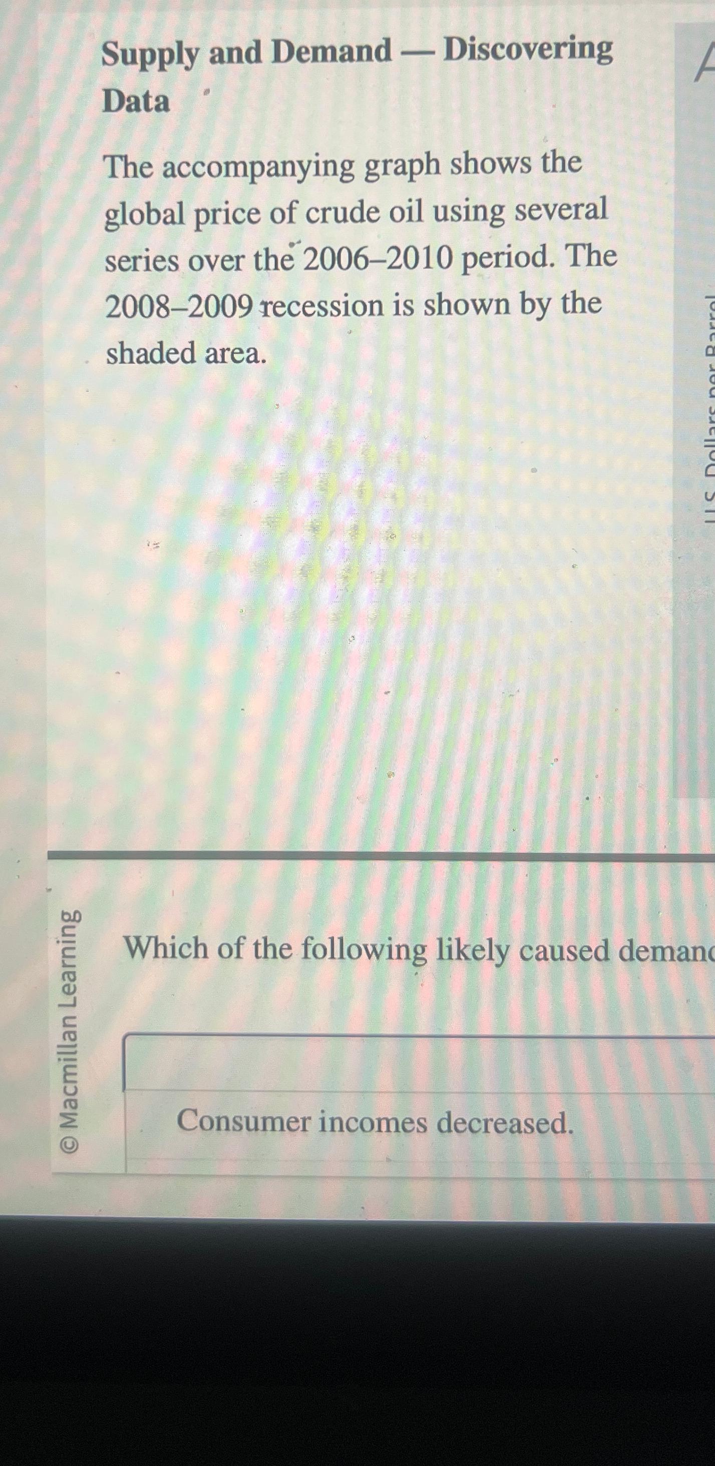 Solved Supply and Demand — ﻿Discovering DataThe accompanying | Chegg.com