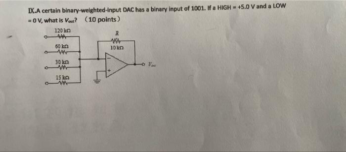 Solved IX.A certain binary-weighted-input DAC has a binary | Chegg.com