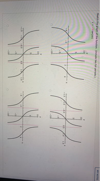 Solved Sketch the graph of the function. (Include two full | Chegg.com