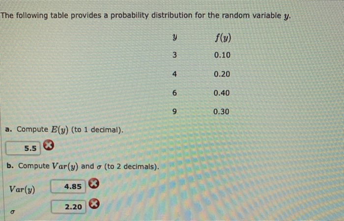 Solved The following table provides a probability | Chegg.com