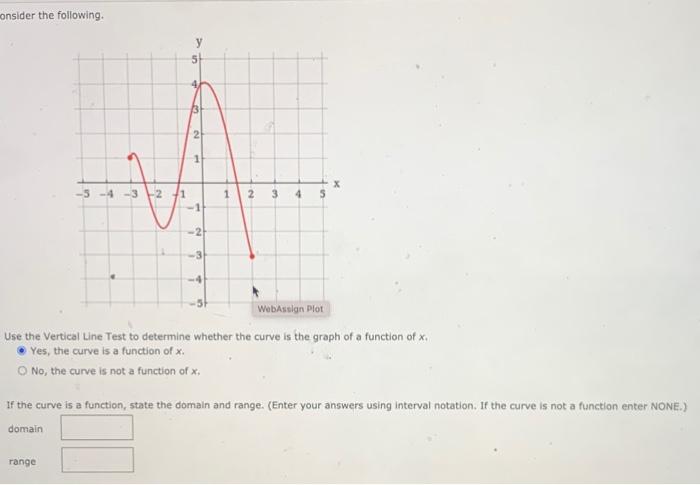 Solved onsider the following у s! 4 3 2 1 -5 - 4 -3 -2 11 1 | Chegg.com