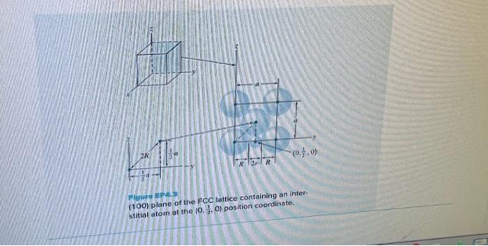 Solved Calculate the radius of the largest interstitial void | Chegg.com
