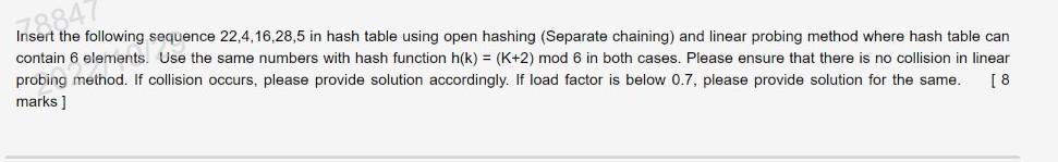 Solved Insert the following sequence 22,4,16,28,5 in hash | Chegg.com