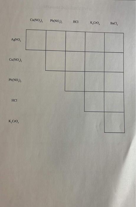 Solved -replacement Reactions: | Chegg.com