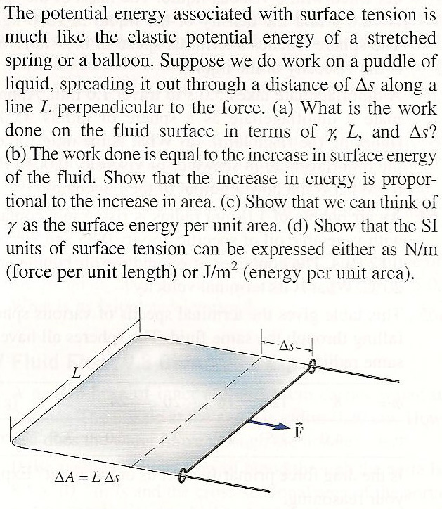 The potential energy associated with surface tension | Chegg.com