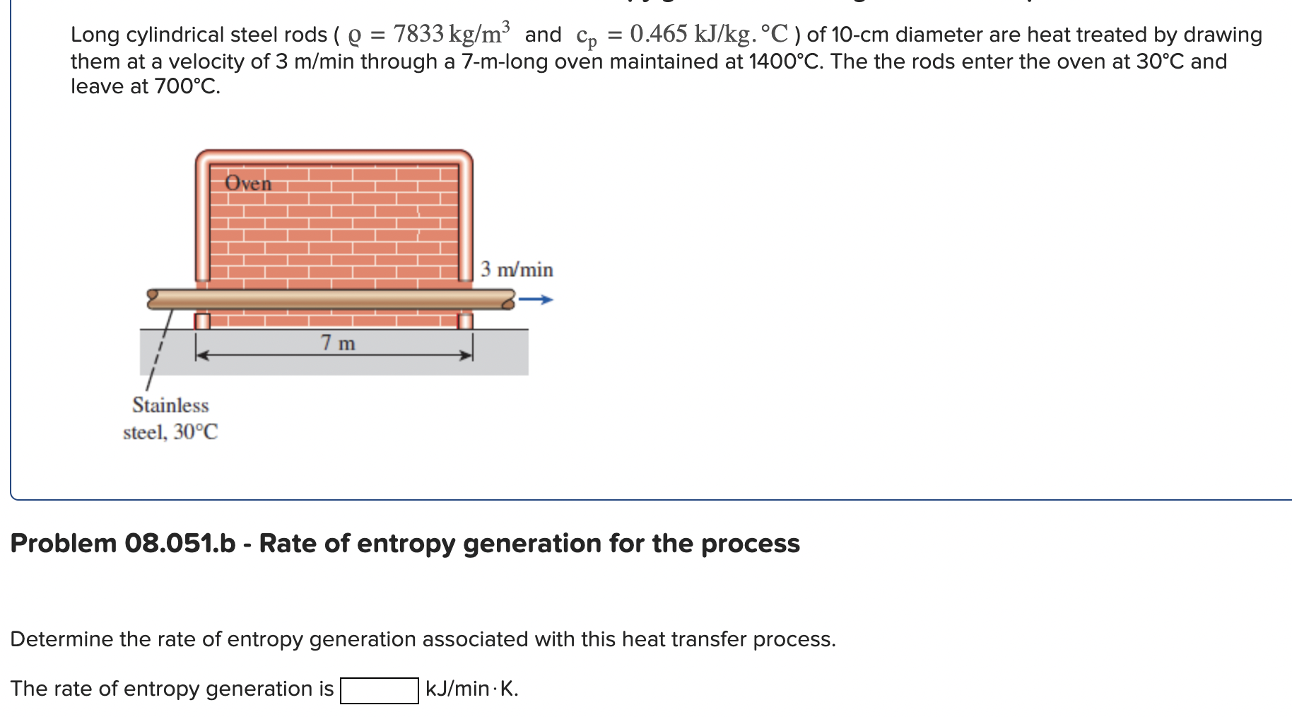 Solved Problem 08.051.b - ﻿Rate of ﻿entropy generation for | Chegg.com