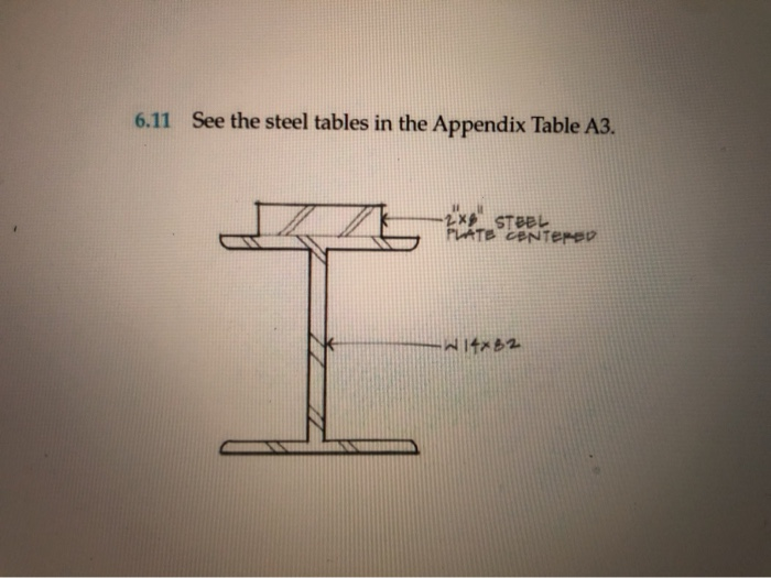 6.11 See the steel tables in the Appendix Table A3. | Chegg.com