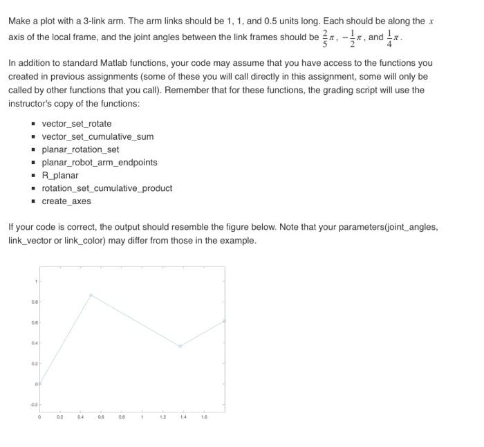 Solved Make a plot with a 3 -link arm. The arm links should | Chegg.com