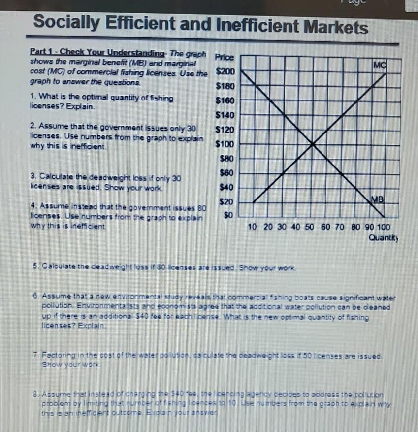 Solved Socially Efficient And Inefficient Markets Imci Part