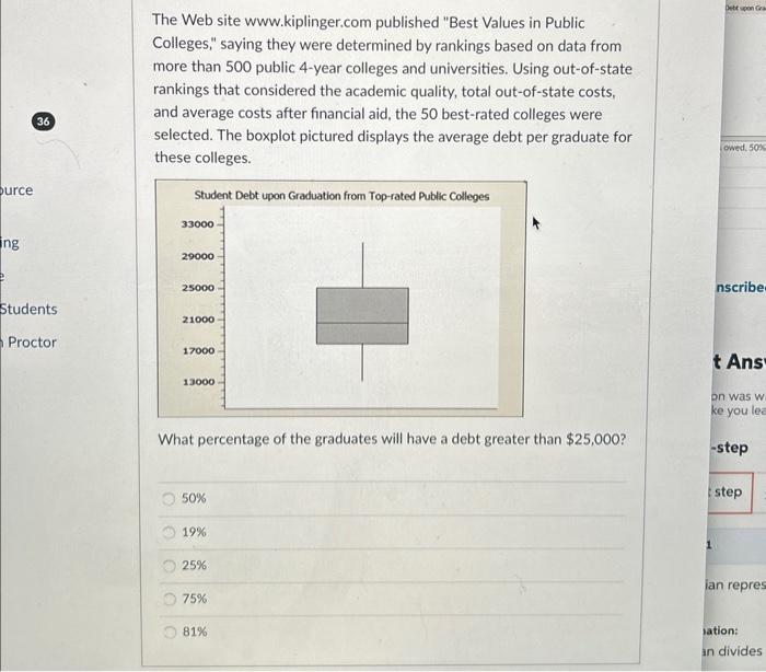 Solved The Web site www.kiplinger.com published "Best Values | Chegg.com