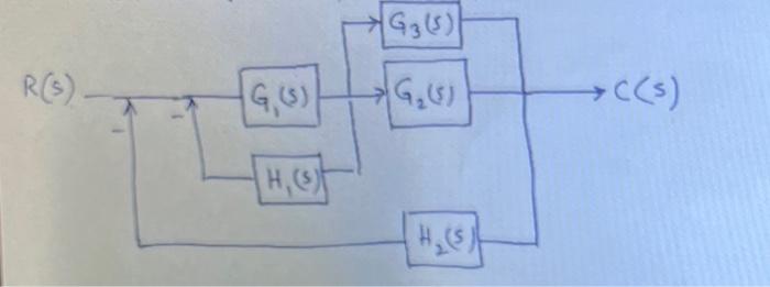 Solved reduce the block diagram and calculate the transfer | Chegg.com
