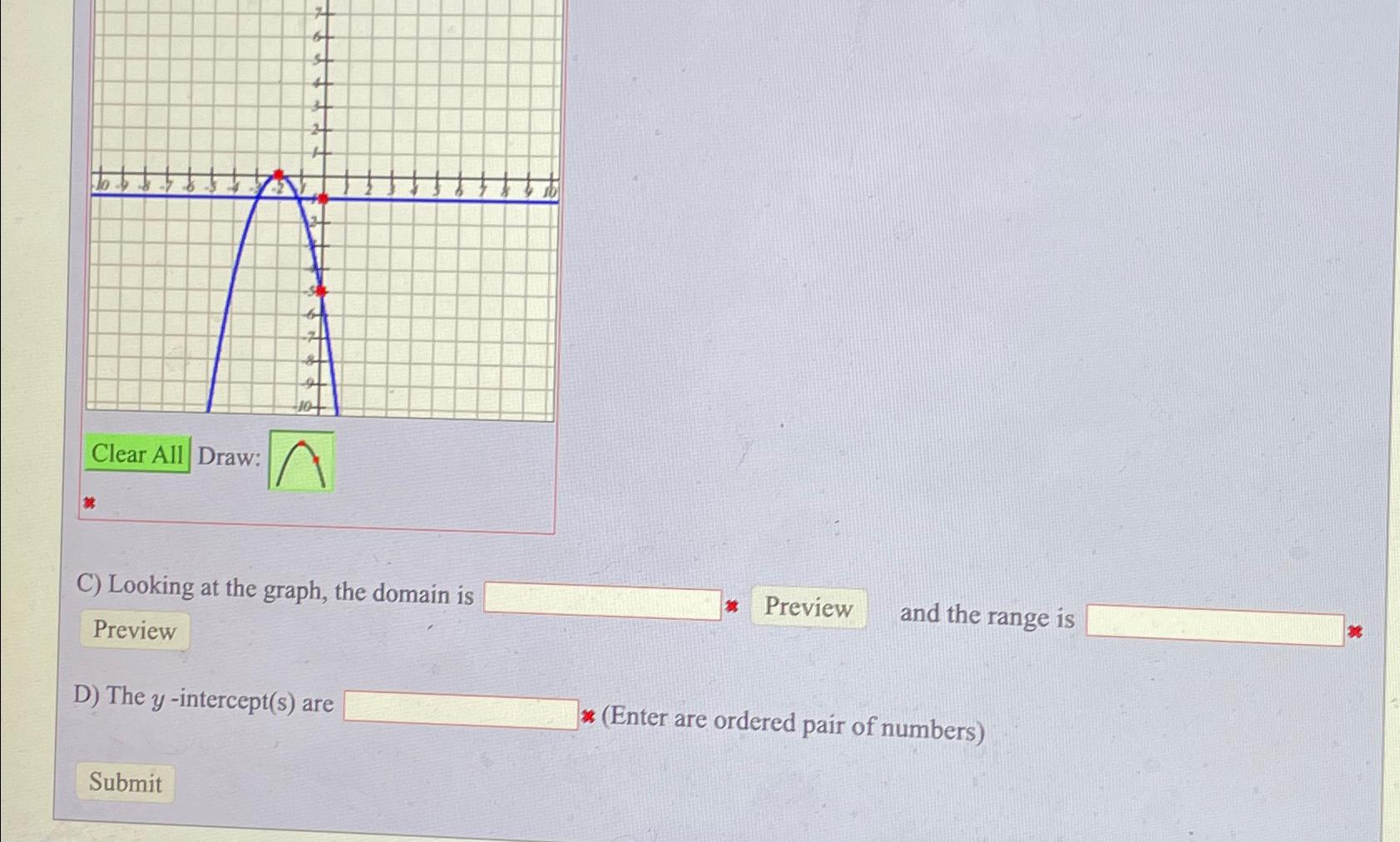 Solved Clear AllDraw:Looking at the graph, the domain | Chegg.com