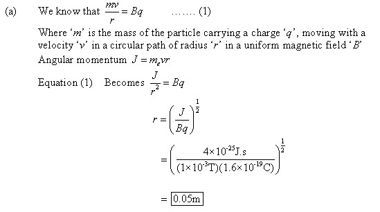 Solved An electron moves in a circular path perpendicular | Chegg.com