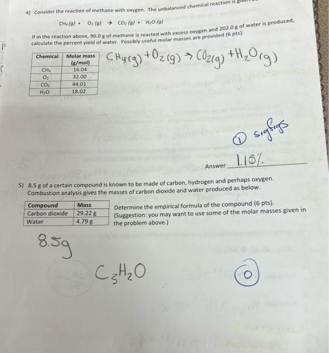 Solved 4) Consider the reaction of methane with oxygen. The | Chegg.com