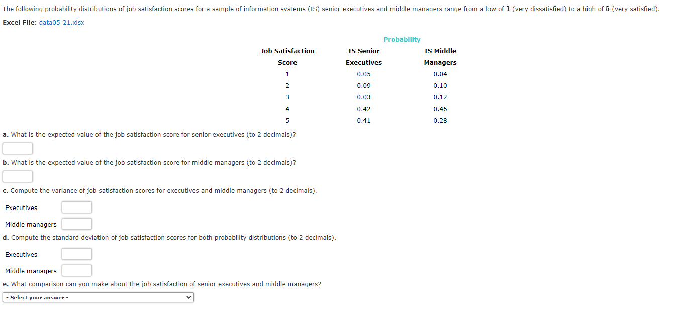 Solved Excel File: data05-21.xlsxa. ﻿What is the expected | Chegg.com
