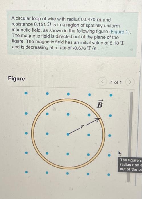 Solved A circular loop of wire with radius 0.0470 m and | Chegg.com