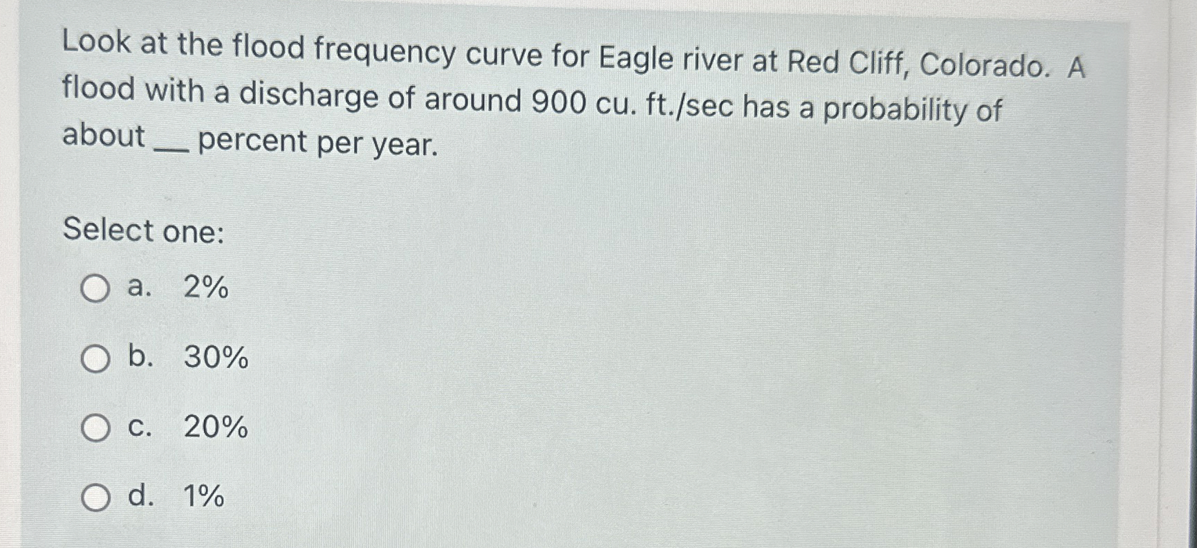 Solved Look at the flood frequency curve for Eagle river at | Chegg.com
