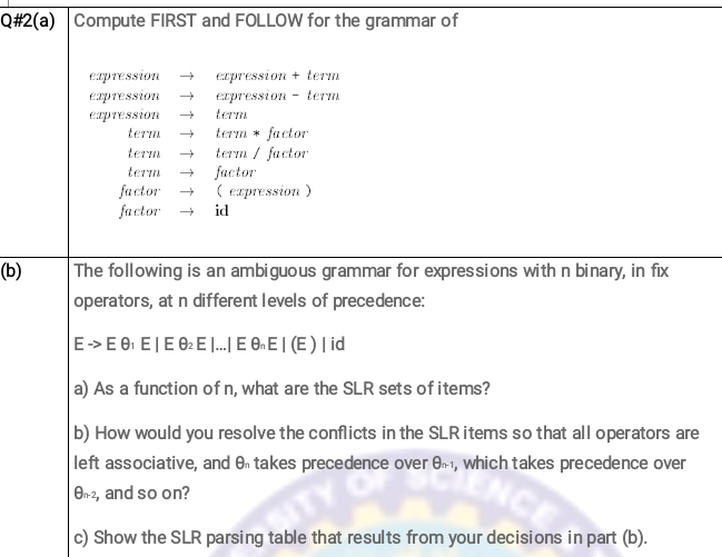 Solved Q#2(a) Compute FIRST and FOLLOW for the grammar of | Chegg.com
