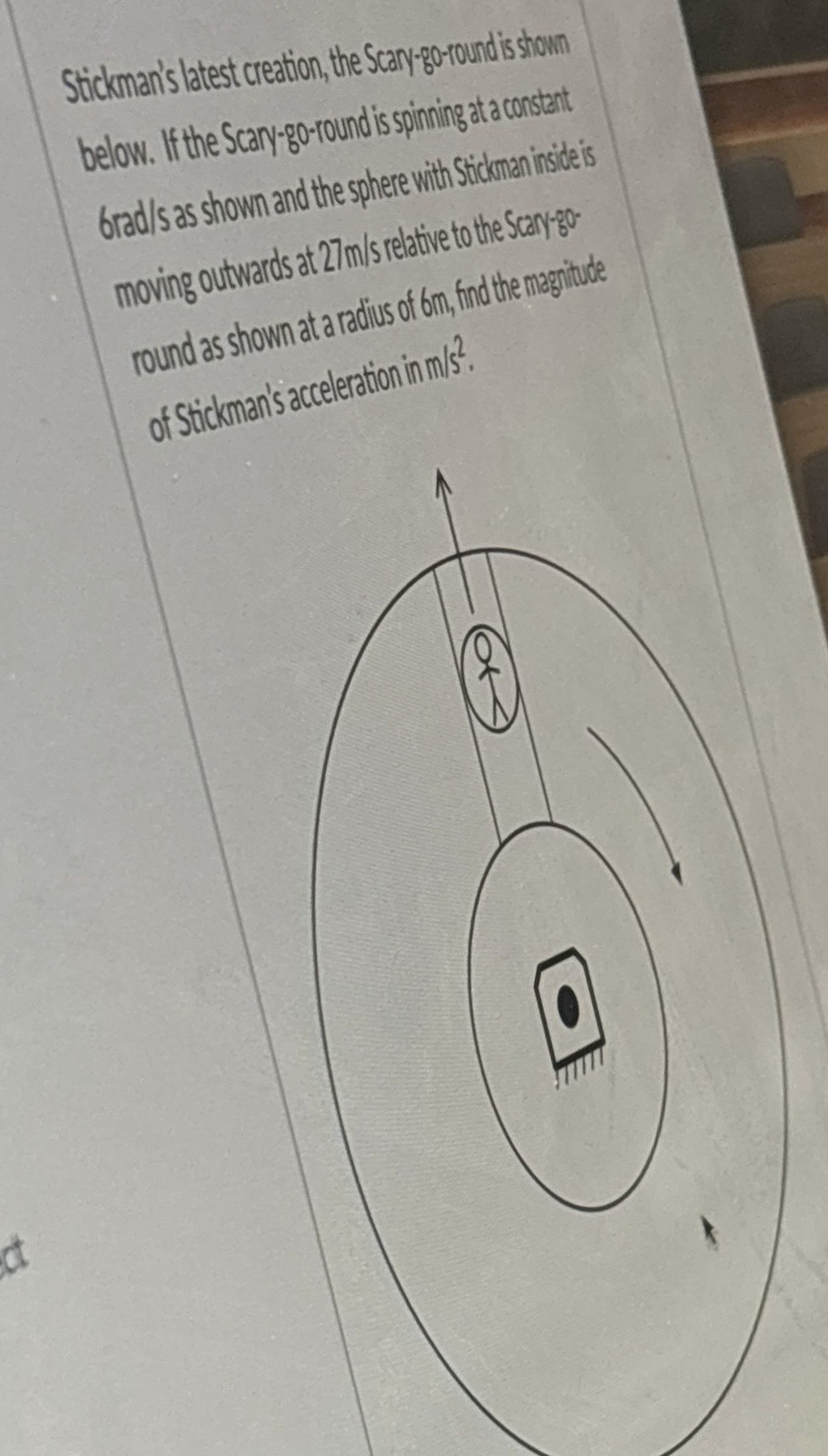 Solved Stickman's latest creation, the Scan-go-round is | Chegg.com