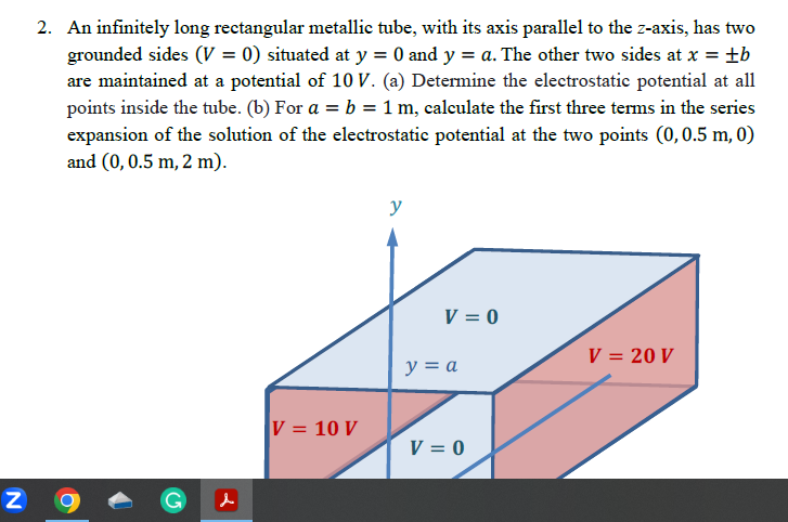 Solved An infinitely long rectangular metallic tube, with | Chegg.com