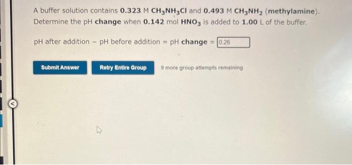 Solved A buffer solution contains 0.323MCH3NH3Cl and | Chegg.com