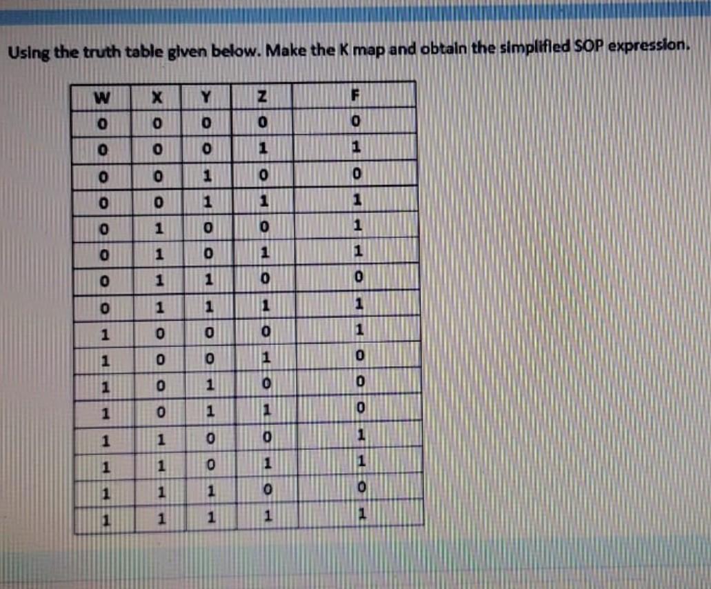 Solved Using the truth table given below. Make the K map and | Chegg.com