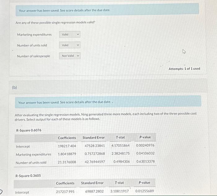 Solved Ning is trying to budget her company's sales for the | Chegg.com