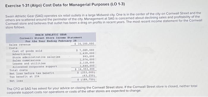 Solved Exercise 1-31 (Algo) Cost Data for Managerial | Chegg.com