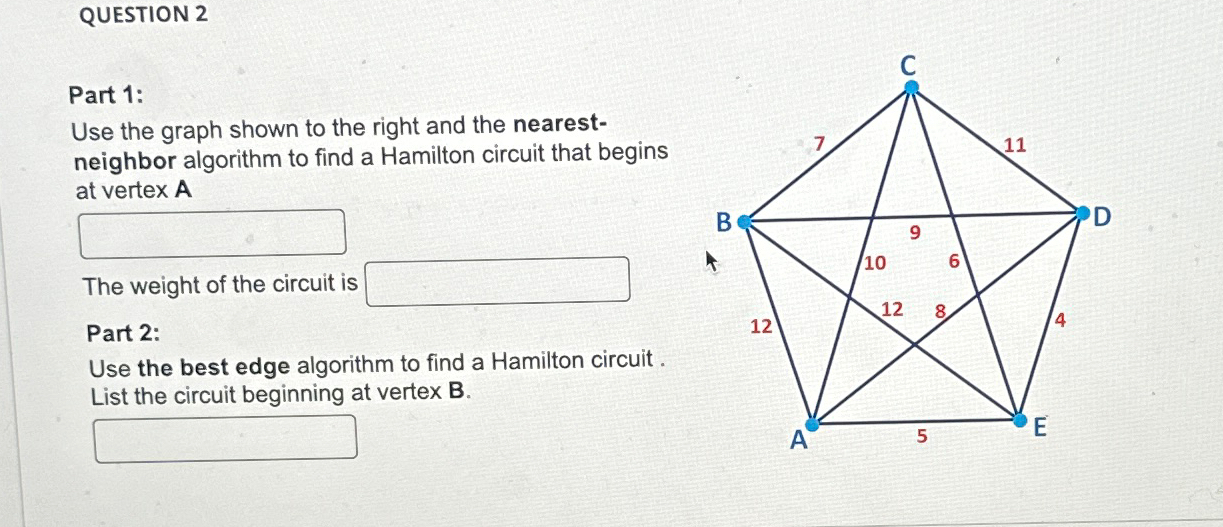 Solved QUESTION 2Part 1:Use the graph shown to the right and | Chegg.com