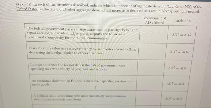 Solved 1. 4 points) In each of the situations described, | Chegg.com