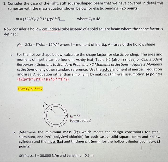 Solved 1. Consider the case of the light, stiff | Chegg.com