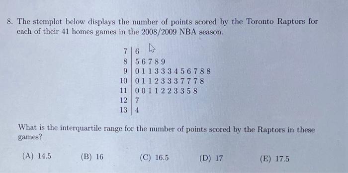 Solved 8. The stemplot below displays the number of points | Chegg.com