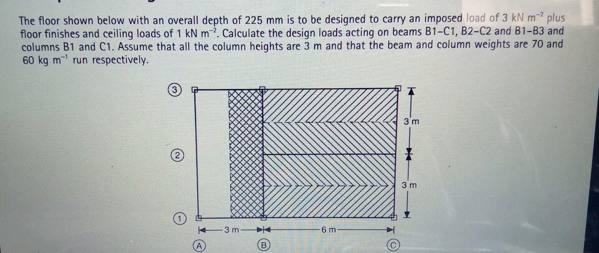 Solved The floor shown below with an overall depth of 225 | Chegg.com
