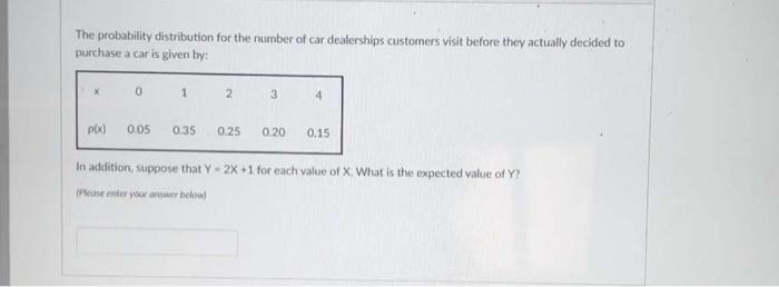 Solved The probability distribution for the number of car | Chegg.com
