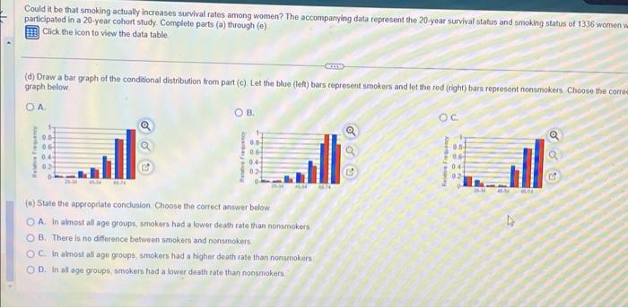 Solved Determine the proportion of 18 - to 24 year-old | Chegg.com