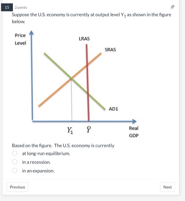 [Solved]: 2 points Suppose the U.S. economy is currently at
