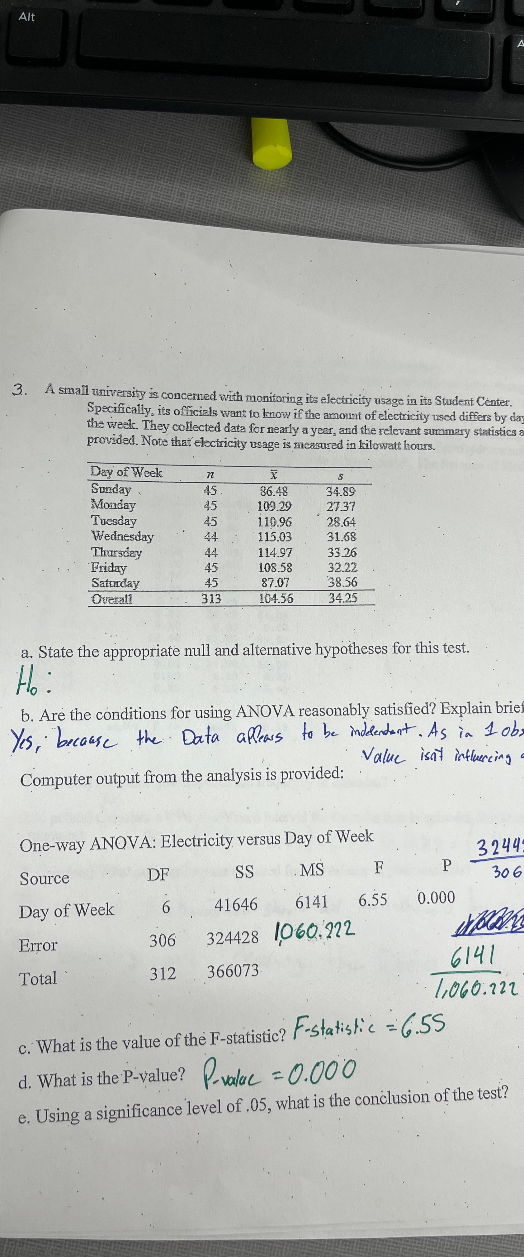 Solved A strall university is concerned with monitaring its | Chegg.com