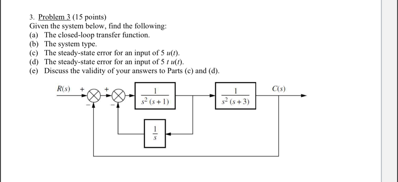 Solved Problem 3 15 ﻿pointsgiven The System Below Find 