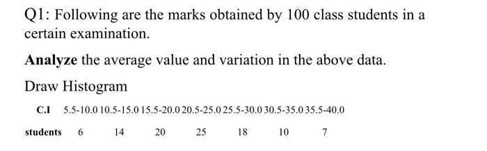 Solved Q1: Following are the marks obtained by 100 class | Chegg.com