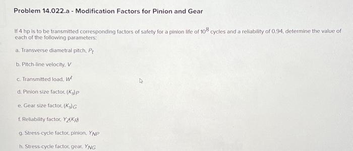 Solved Problem 14.022.a - Modification Factors for Pinion | Chegg.com