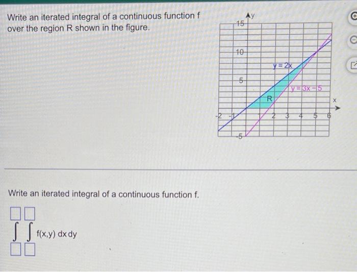 Solved Write an iterated integral of a continuous function f | Chegg.com