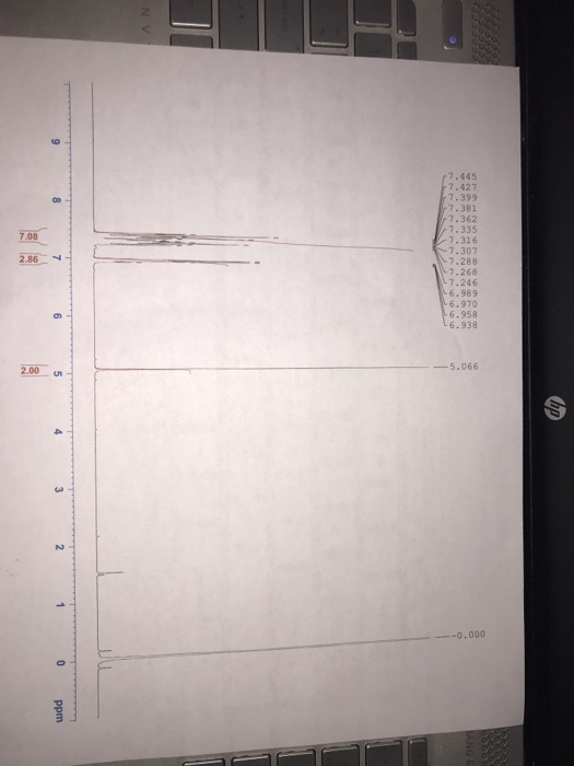 4. Fully annotated NMR spectra including 1. All peaks | Chegg.com