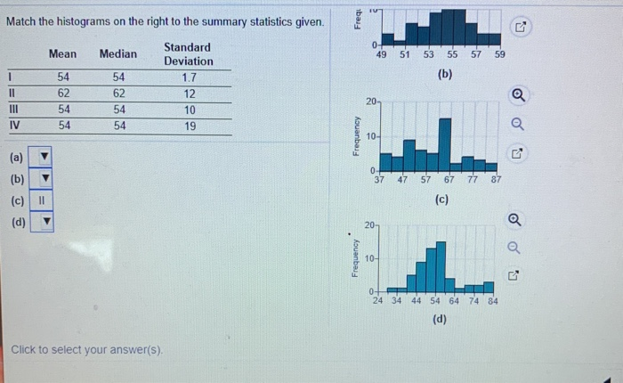 Solved Match the histograms on the right to the summary | Chegg.com