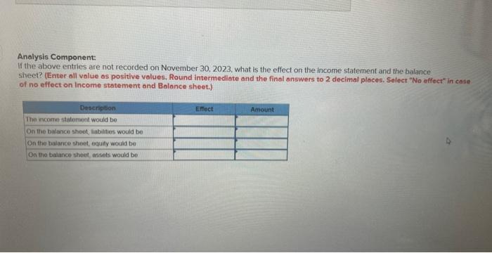 Solved Designer Architects had the following additional | Chegg.com