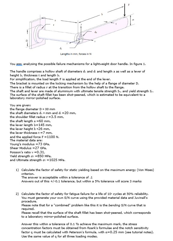Solved You are: analysing the possible failure mechanisms | Chegg.com
