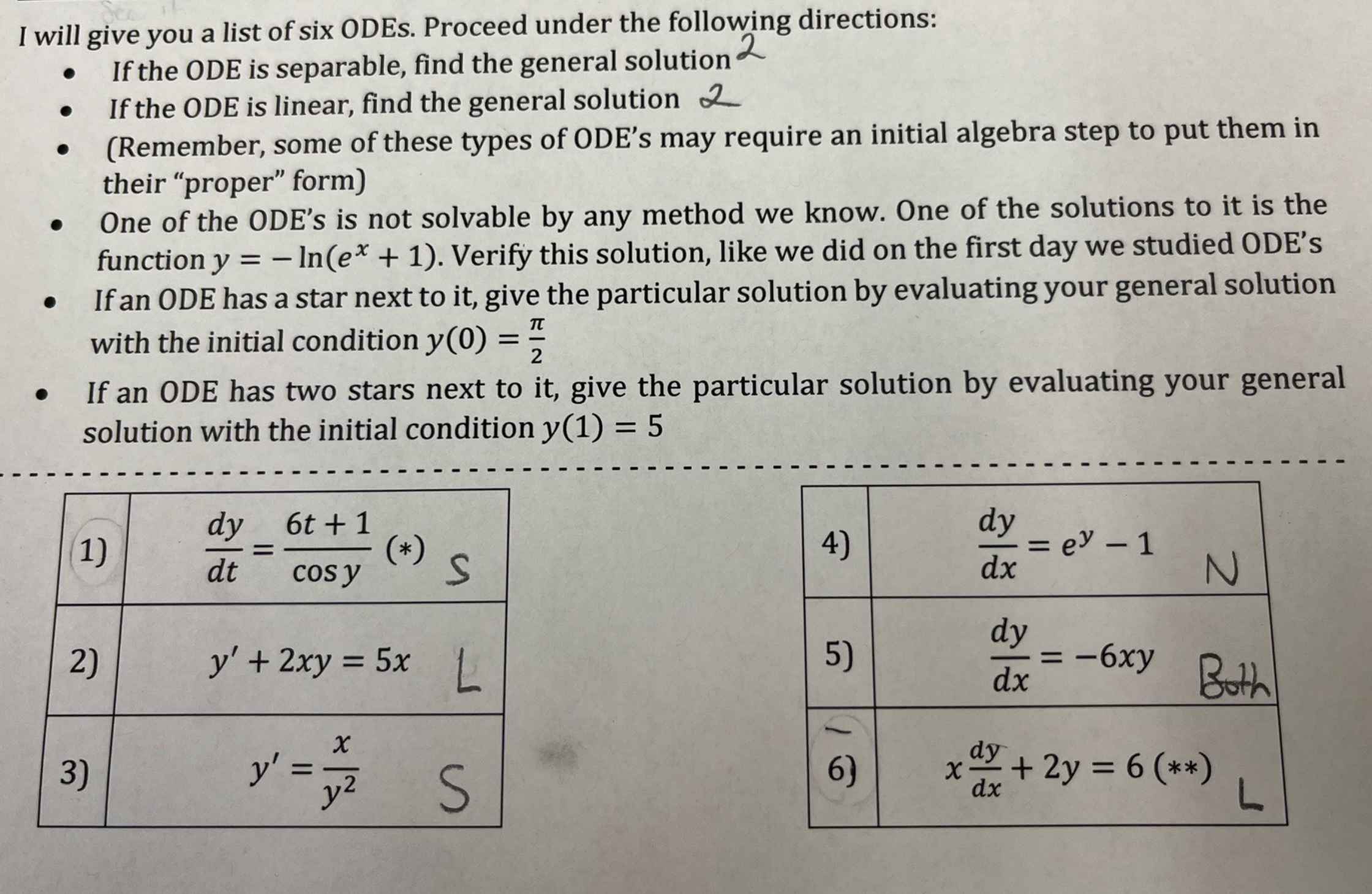 Solved If an ODE has a star next to it, ﻿give the particular | Chegg.com
