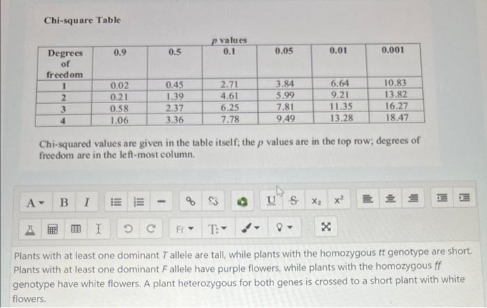Solved The T gene in pea plants affects height: plants with | Chegg.com